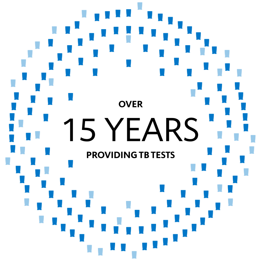 Cepheid's Global Access Program - Tuberculosis